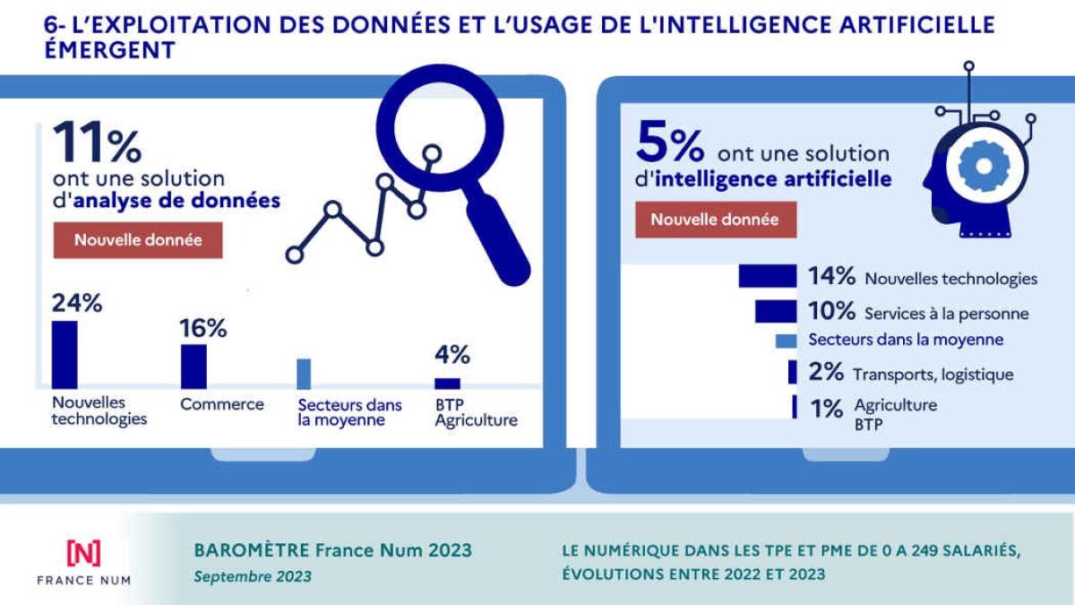 Easya Solutions (@easya@social.easya.solutions) - Petit espace du fediverse by Opendsi / Easya ...